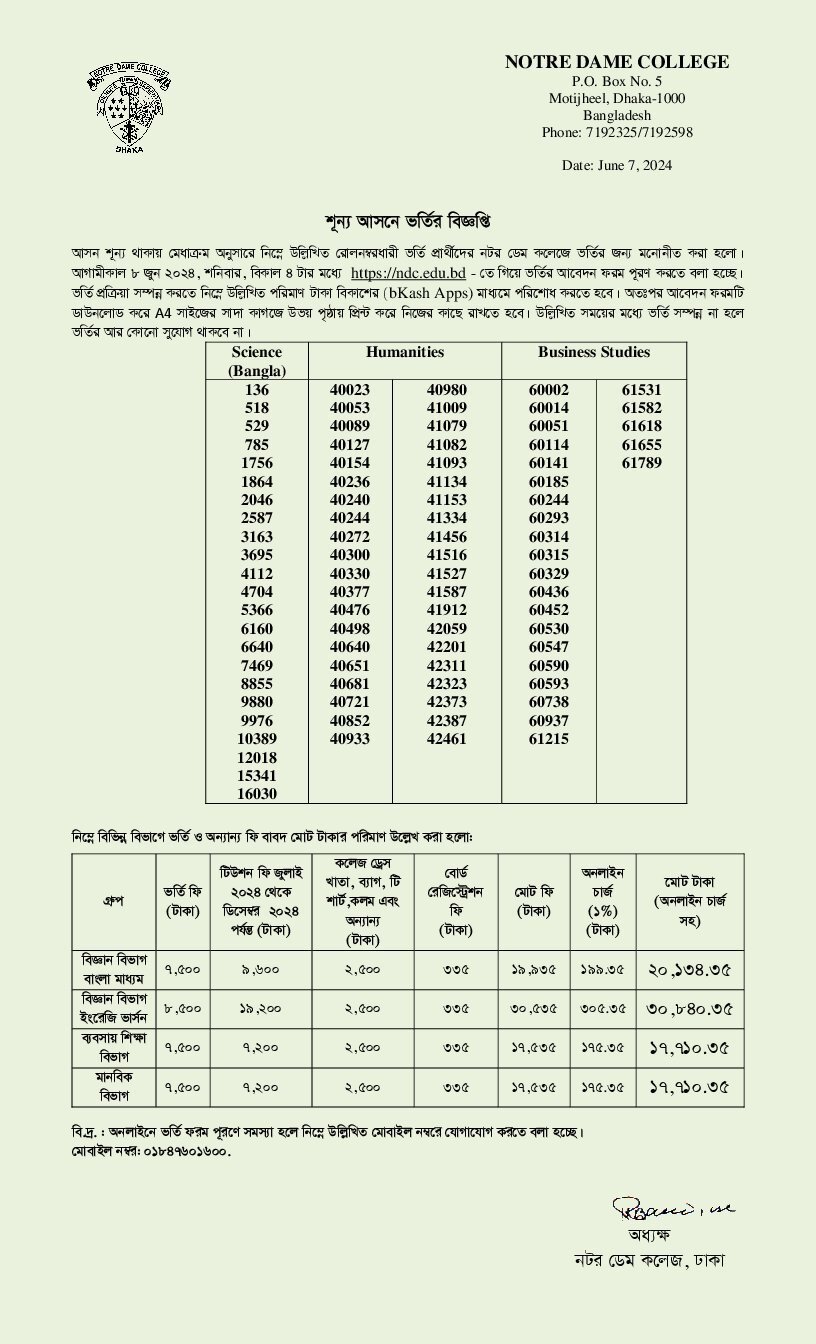 NDC Admission Result 2024 PDF Download - নটর ডেম কলেজ ভর্তি রেজাল্ট ...